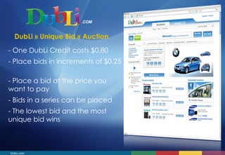 DubLi Presentation | PPT