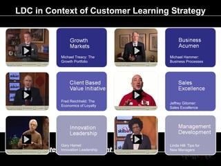 LDC Presentation | PPT