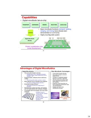 Automated Design of Digital Microfluids Lab-on-Chip | PDF | Chemistry ...