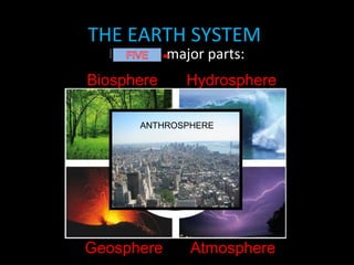 Earth Science | PPT