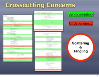Managing the Evolution of Aspect-Oriented Software with Model-based ...