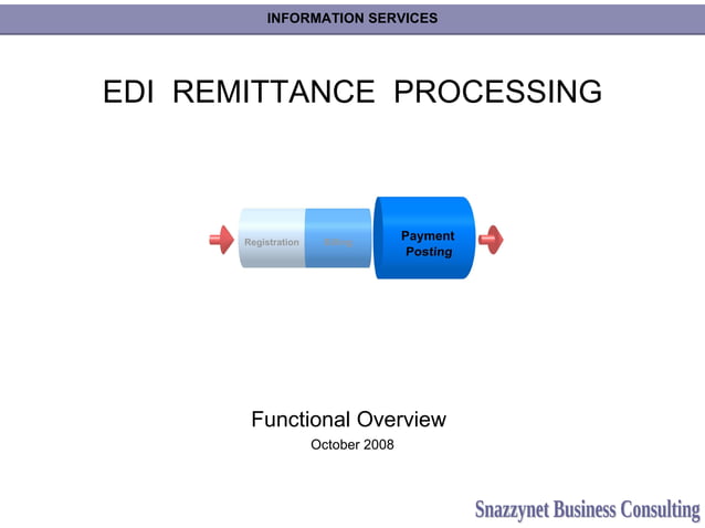 Edi Remittance Sample | PPT
