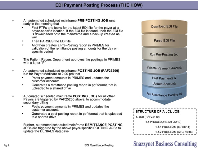Edi Remittance Sample | PPT
