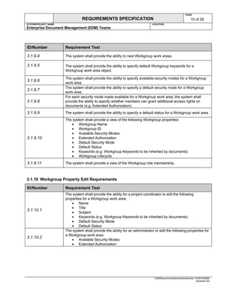 Edm Requirements Specification Sample | DOC