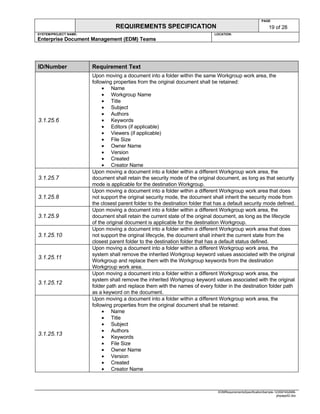 Edm Requirements Specification Sample | DOC