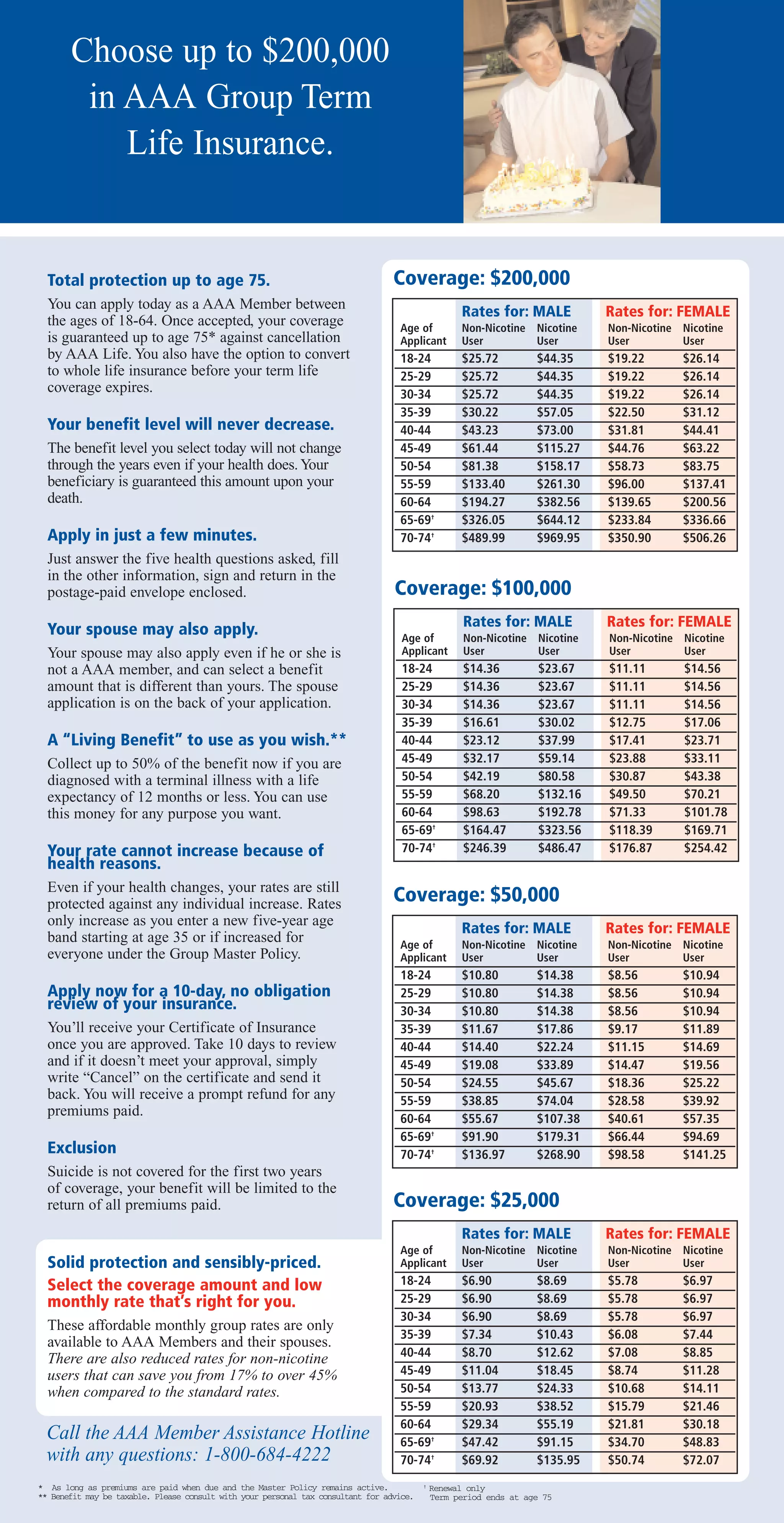 AAA Life Insurance Direct Mail | PPT