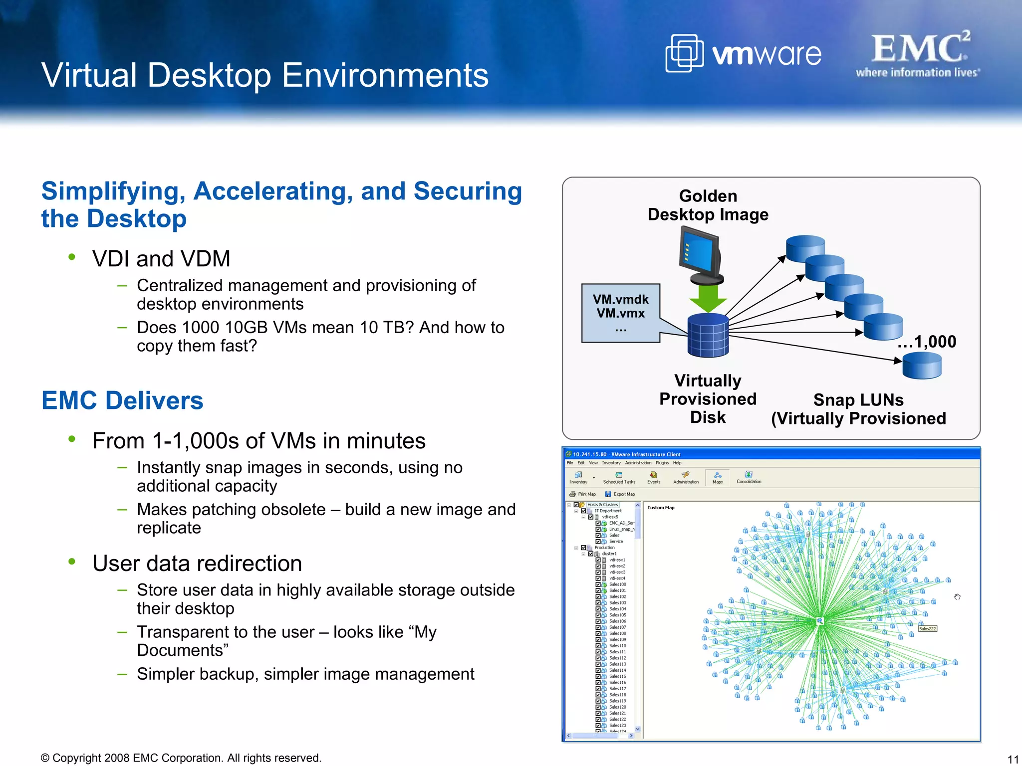 EMC for V Mware Overview | PPT | Computing | Technology & Computing