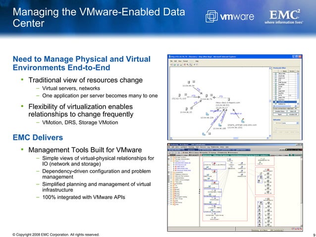 EMC for V Mware Overview | PPT | Computing | Technology & Computing