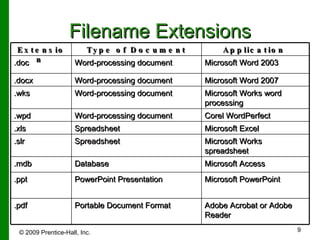File management ppt | PPT