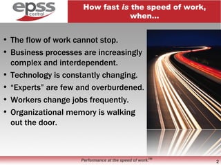 Introduction to Performance at the Speed of Work | PPT