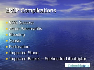 Ercp | PPT