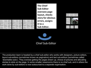How Newspaper Newsrooms Work | PPT