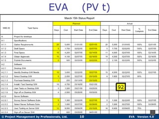 EVA Voice Over | PPT