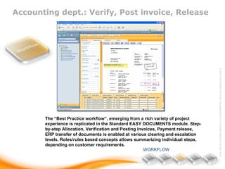 Easy Invoice Solution Package | PPT