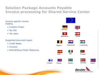 Easy Invoice Solution Package | PPT