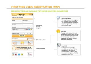 Easy Top Up By One | PDF
