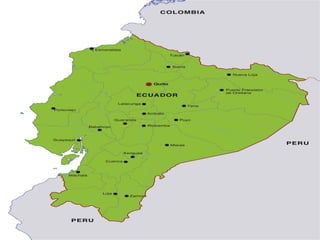 Ecuador Power Point Presentation | PPT