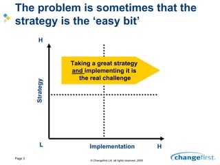 Effective Change Management | PDF