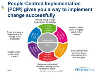 Effective Change Management | PDF