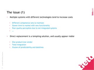 Effective It With Middleware Solutions (New Template) | PPT