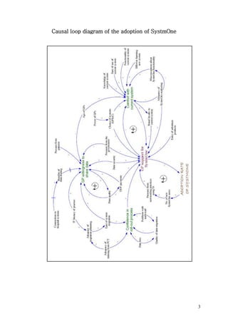 Electronic Patient Records: A System Dynamics Model Of Adoption | PDF ...