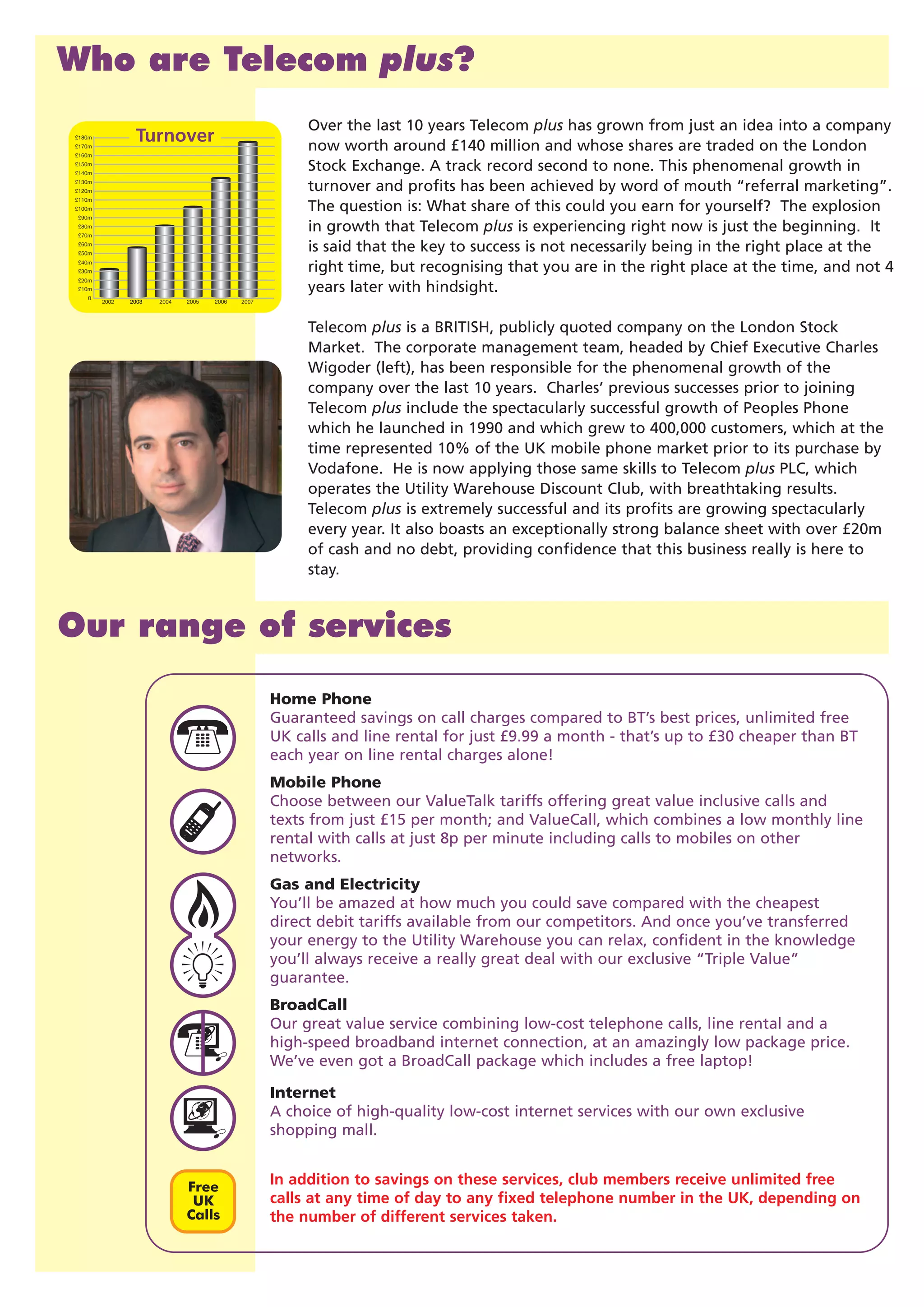 TelecomPlus Presentation | PDF