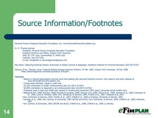 Employee Financial Wellness | PPT