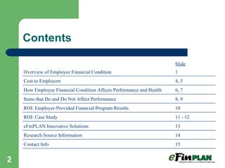 Employee Financial Wellness | PPT
