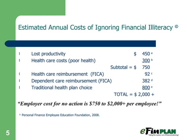 Employee Financial Wellness | PPT | Financial Planning | Personal Finance