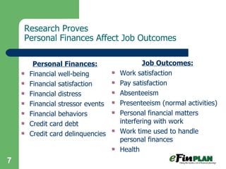 Employee Financial Wellness | PPT