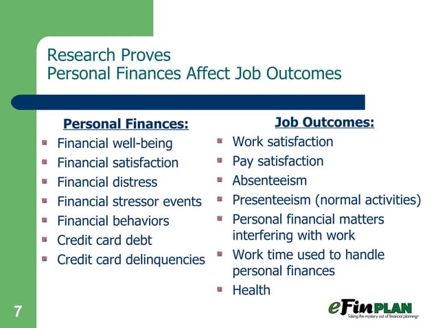 Employee Financial Wellness | PPT | Financial Planning | Personal Finance