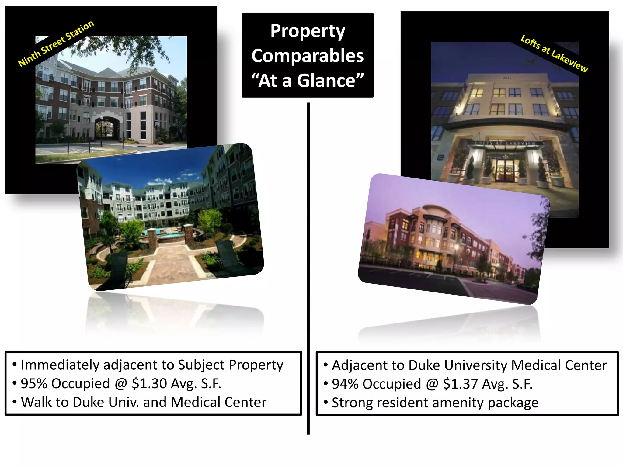 Erwin Square Overview | PDF