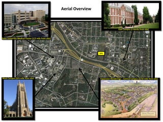 Erwin Square Overview | PDF