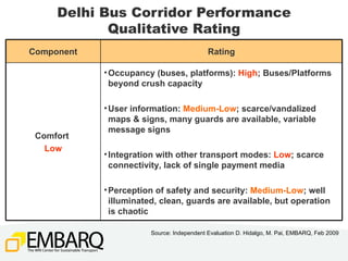 Observations on the Bus Corridor in Delhi | PPT