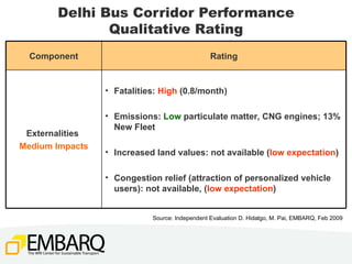 Observations on the Bus Corridor in Delhi | PPT