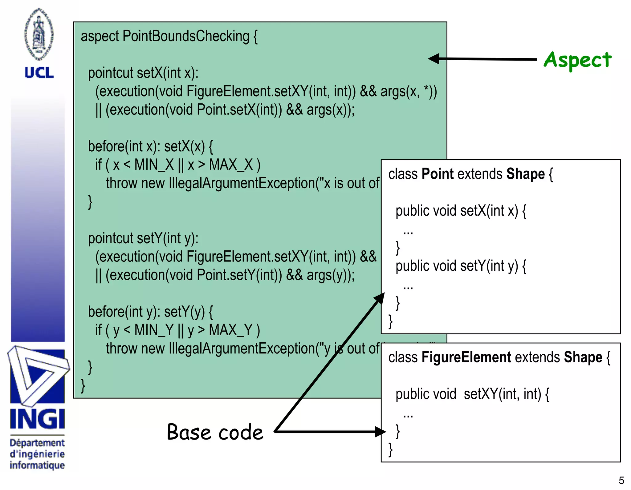 Evolutionary Problems In Aspect Oriented Software Development | PDF
