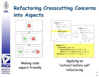 Evolutionary Problems In Aspect Oriented Software Development | PDF