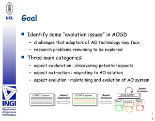Evolutionary Problems In Aspect Oriented Software Development | PDF