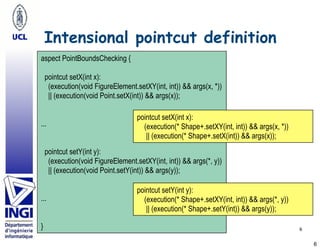 Evolutionary Problems In Aspect Oriented Software Development | PDF