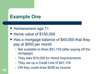 HECM Explained | PPT