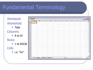 Excel Training | PPT