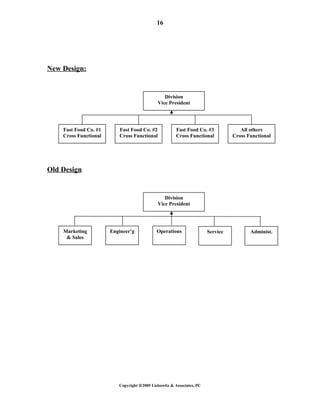 Organizational Design | DOC | Business Administration | Business