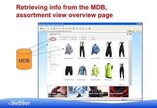 Explanation Mdb Output Channels | PPT