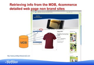 Explanation Mdb Output Channels | PPT