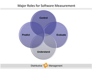 In Search of the Perfect Metric | PPT