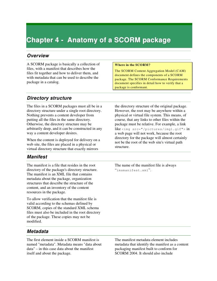 Example scorm package - fodwisconsin