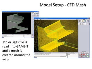 F1 Case Study On Rear Wing | PPT