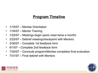 Mentoring Slides | PPT
