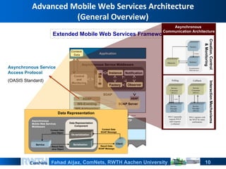Mobile Web Services in Health Care and Sensor Networks | PPT