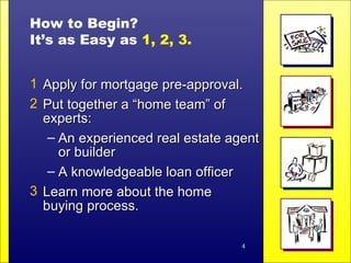 First Time Home Buyer Presentation | PPT